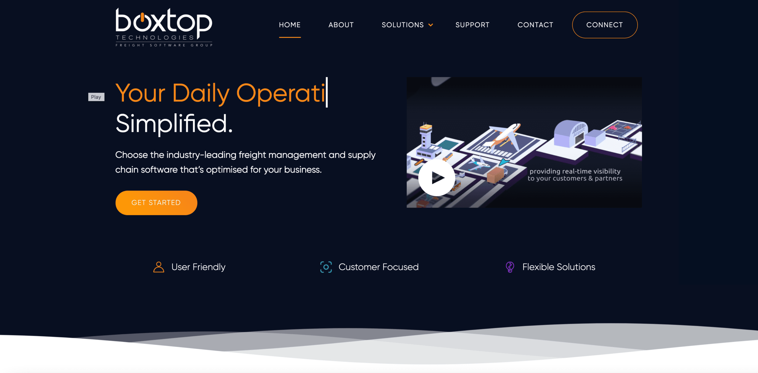 Software Support - BoxTop Technologies